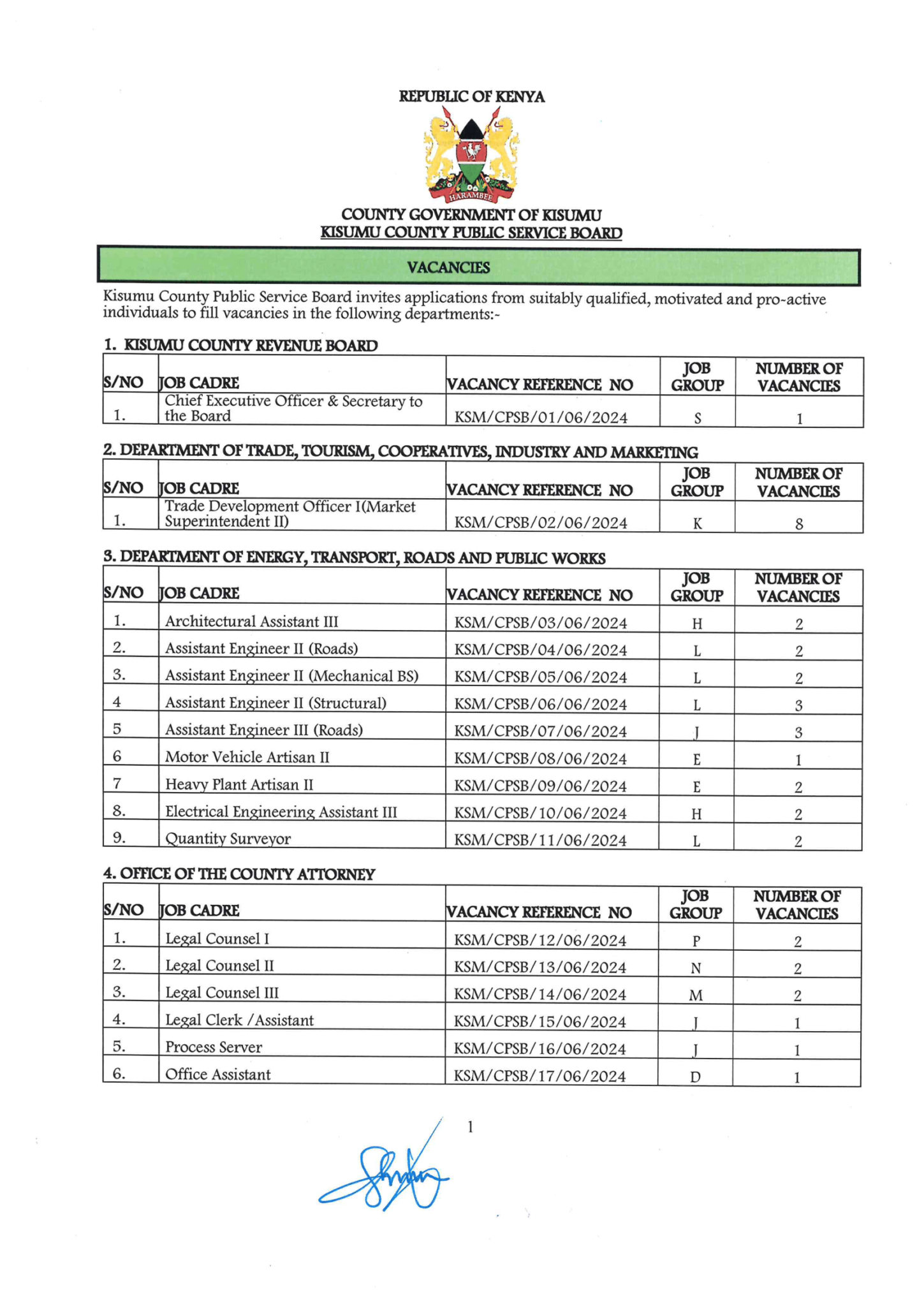 Kisumu County Announces 69 Exciting Job Openings Across Multiple ...