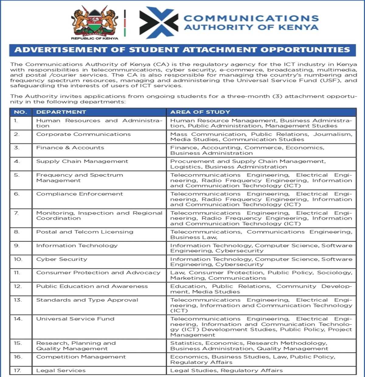 Exciting Communications Authority Of Kenya Student Attachment ...