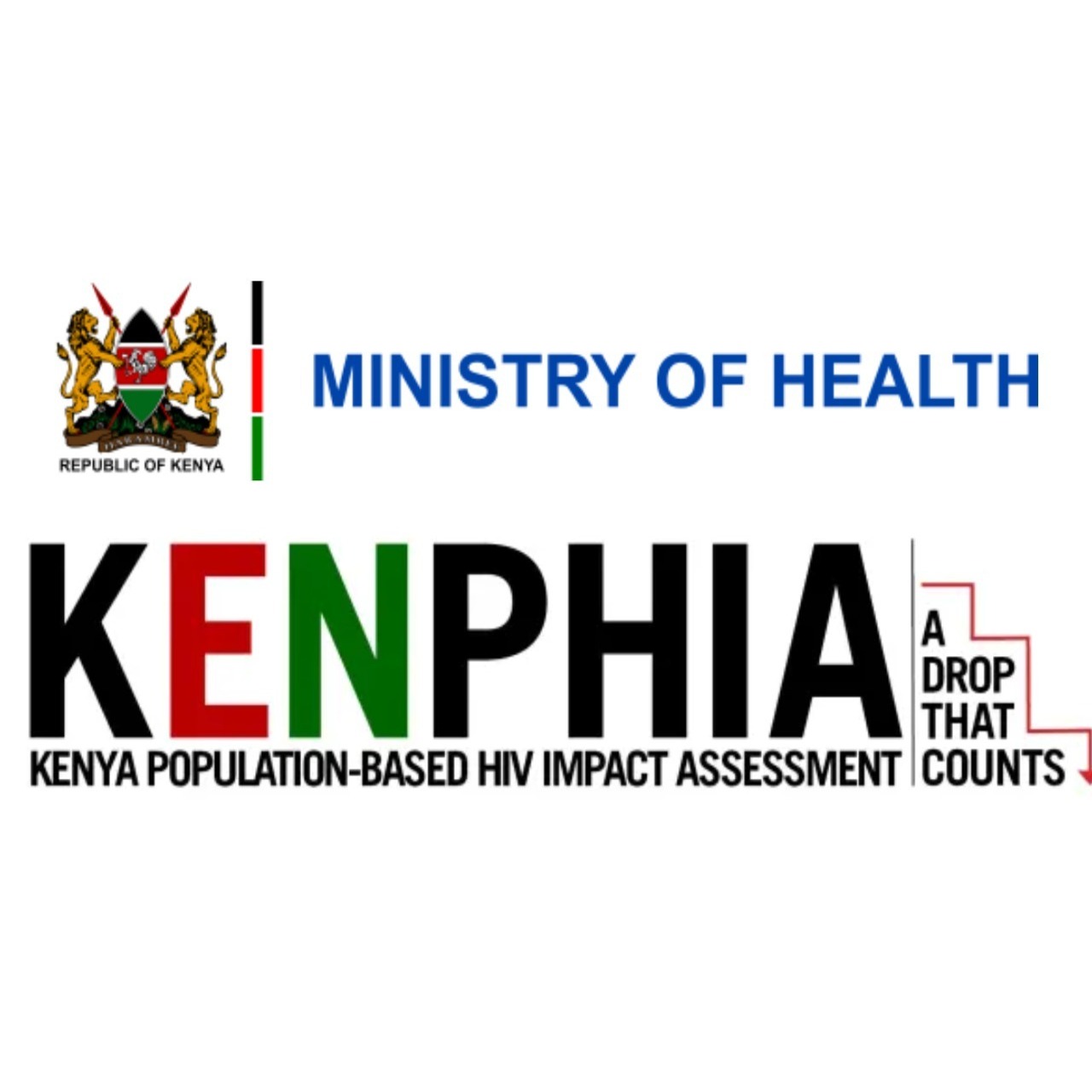 432 Positions Open For KENPHIA II Survey – Nationwide –Ministry Of ...